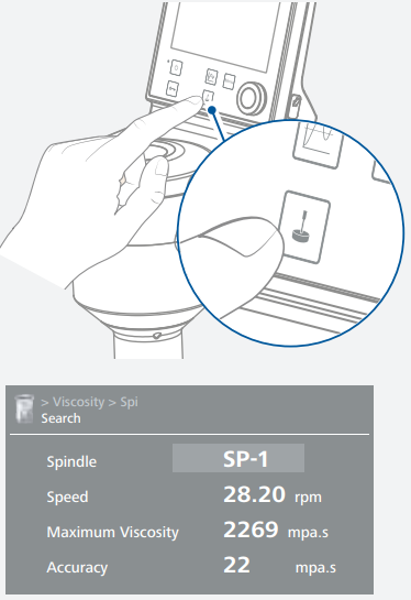 IKA - Viscosity Measurement according to DIN EN ISO 2555